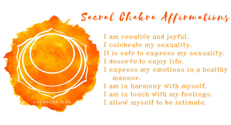 Chakra Affirmations: Powerful Ways To Communicate With Your 7 Chakras ...